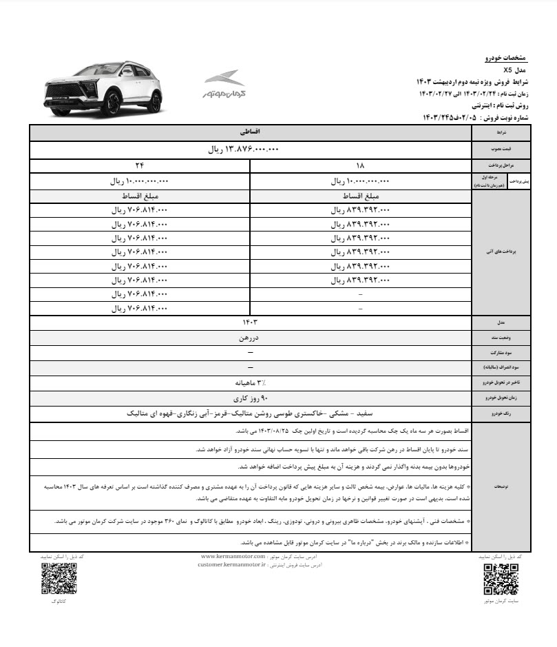 آغاز فروش دو خودرو Kmc T۹ و Kmc X۵ شرکت کرمان موتور از امروز شرایط